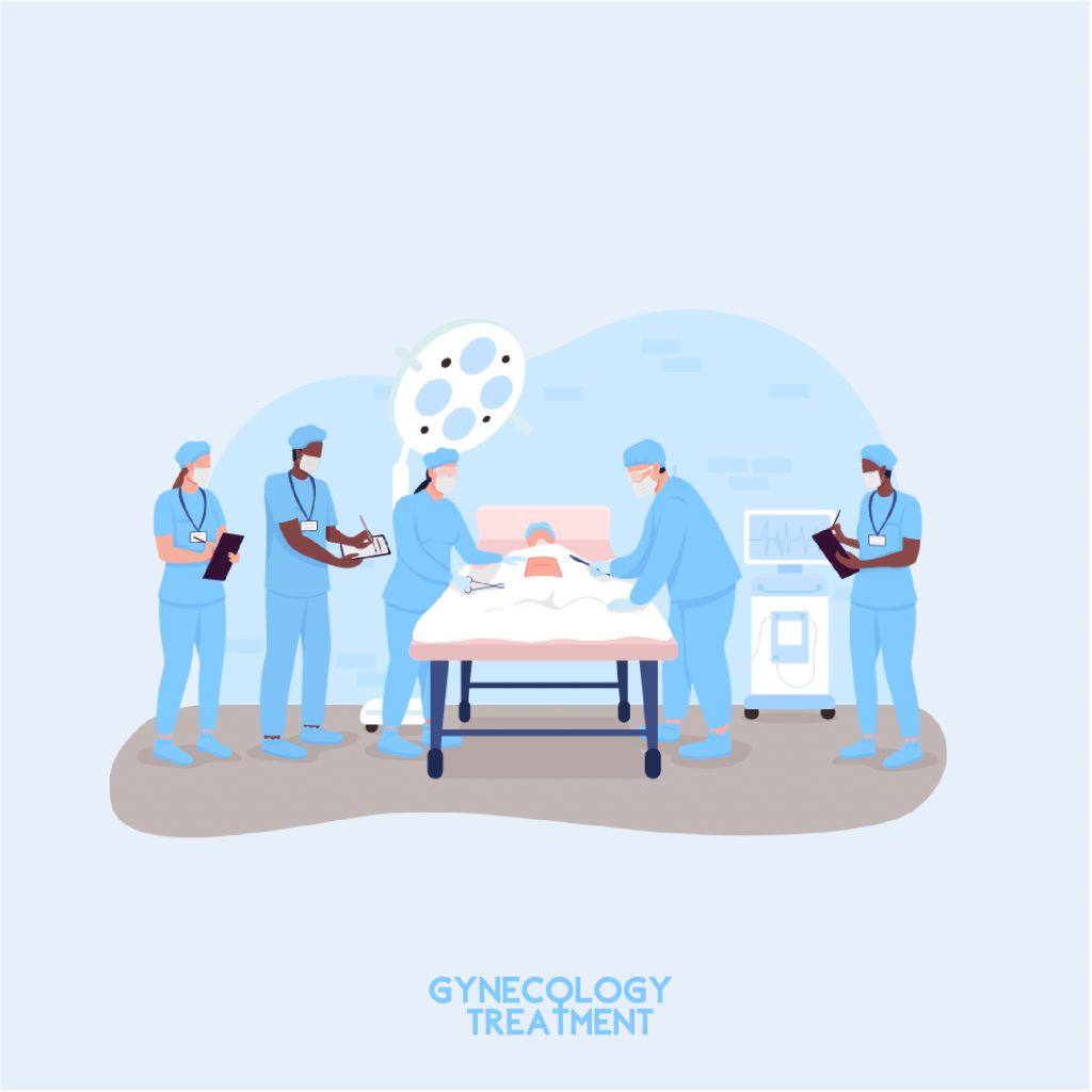 Closed Polyp Surgery – Gynecology Treatment