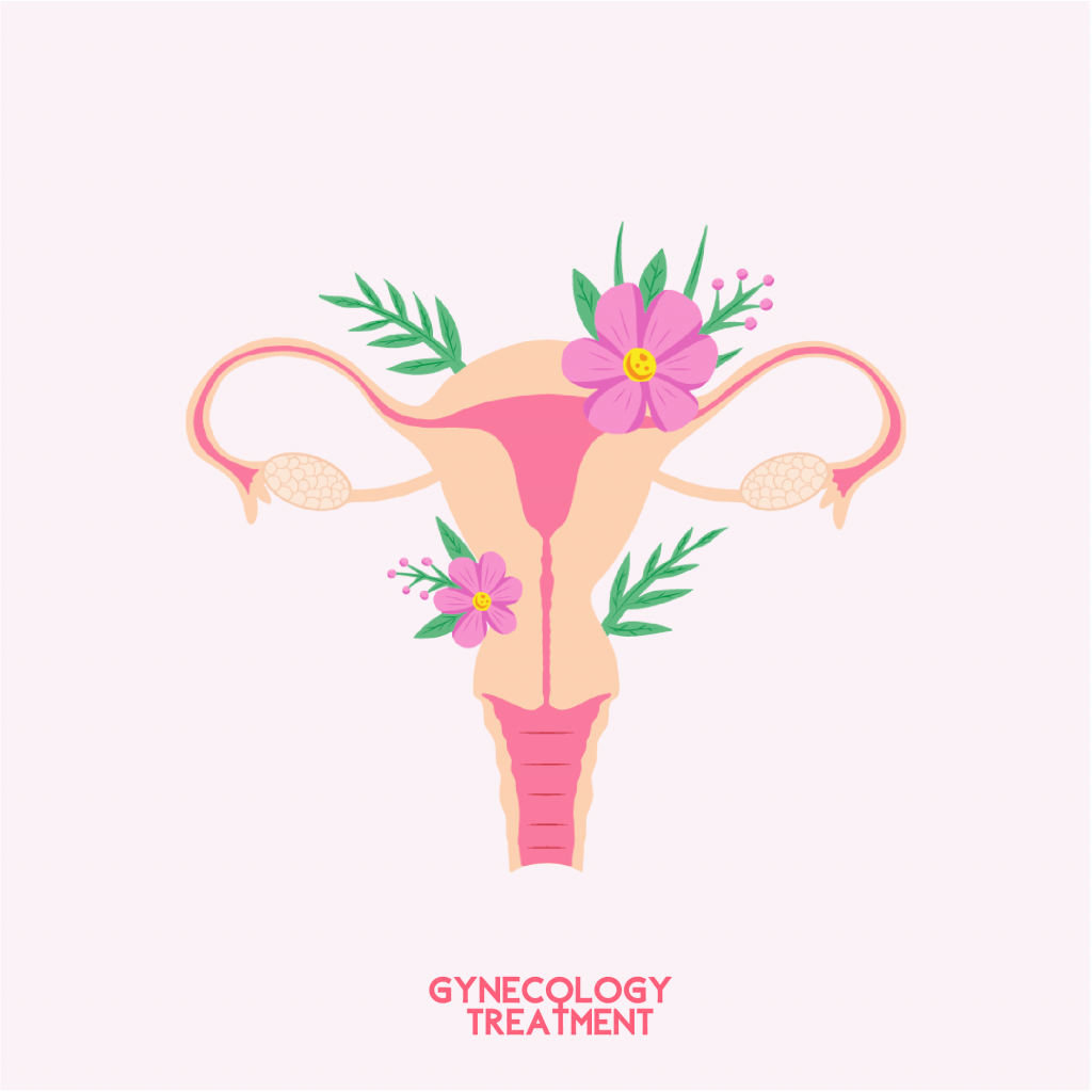 Closed Uterus Surgery – Gynecology Treatment