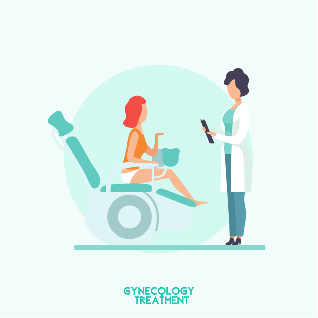 Colposcopy – Gynecology Treatment