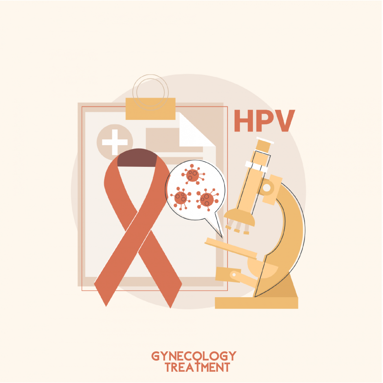 HPV – Genital Wart Treatment – Gynecology Treatment